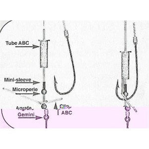 SurfOne Peche - Accessoires de surfcasting - Accessoires Gemini Tackle ...